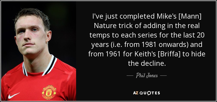 Phil Jones quote: I've just completed Mike's [Mann] Nature trick of ...